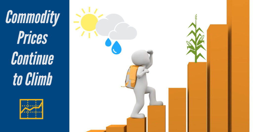 Commodity Prices Continue to Climb | Interra International